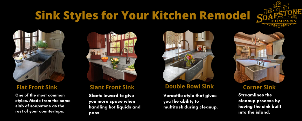 Four Styles to Make Your Remodeled Kitchen Sink Pop | Bucks County ...